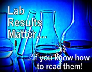 Folate How To Calculate Your Folate Levels and Why This Is Important